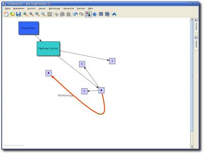 yED - ein geniales Zeichenwerkzeug - Stephan Lamprechts Notizen